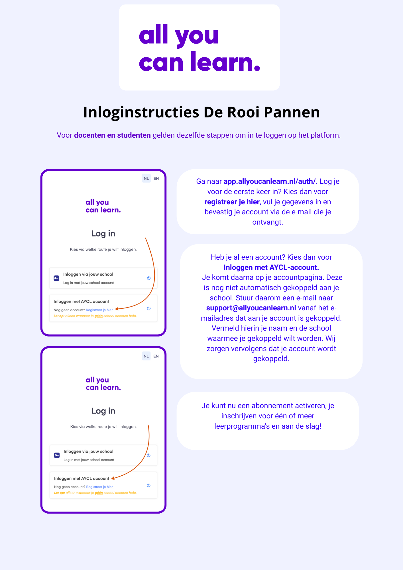 Inloggen per organisatie – All You Can Learn